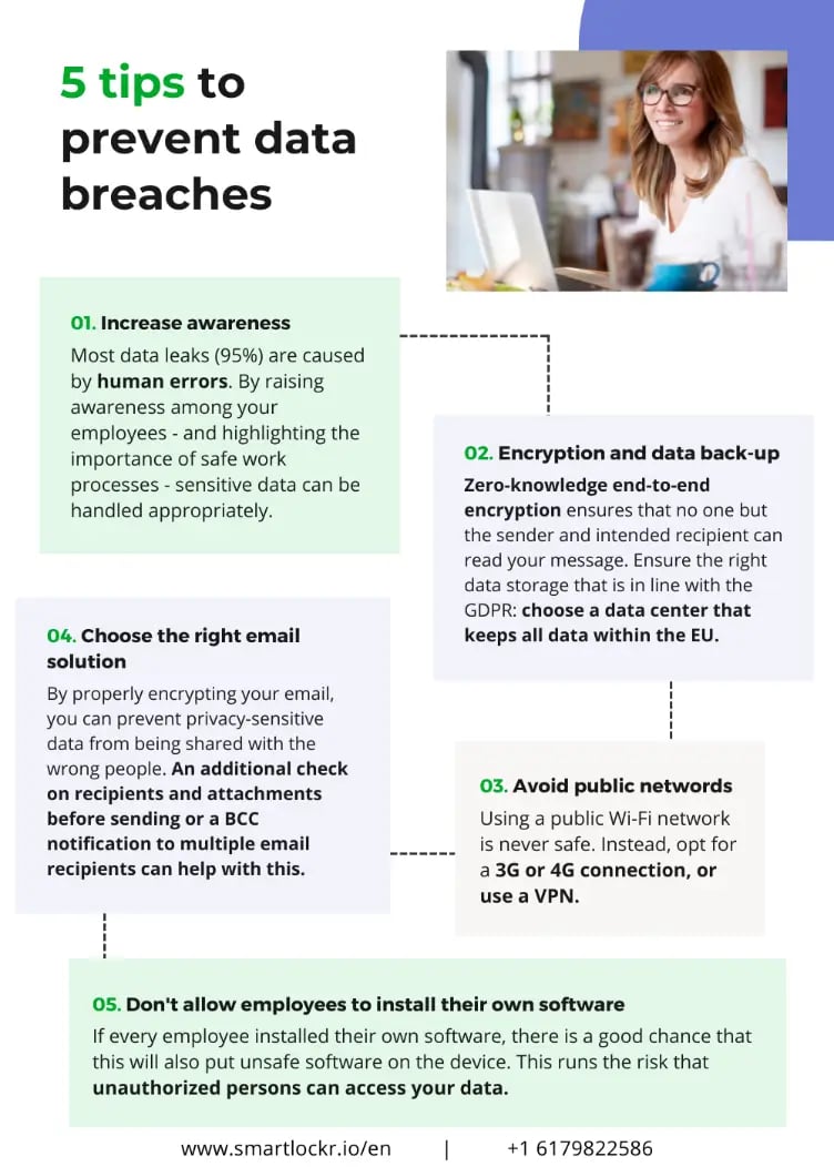 5 Tips to prevent data breaches